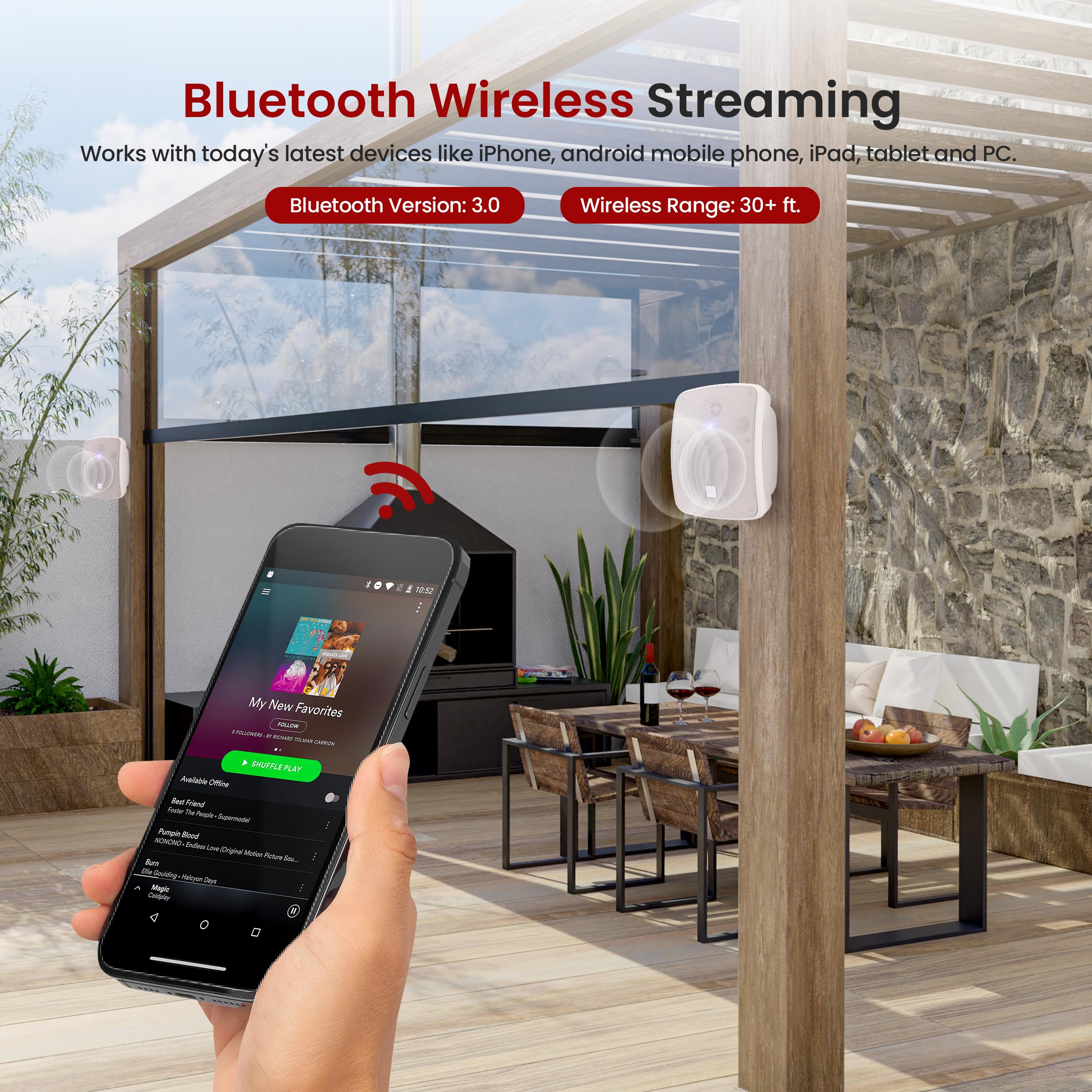 Pyle Indoor Outdoor Wireless Bluetooth Speaker System-2-Way Active/Passive Pair - 5.25in, LED Lights,600Watt Peak Power,Weatherproof,Wall/Ceiling Mounted Speakers w/Metal Grill, Universal Mount-White