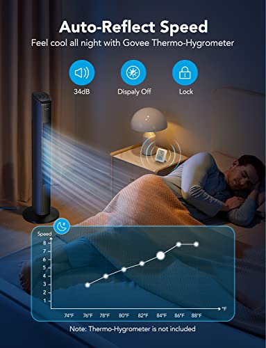 GoveeLife 36'' Smart Tower Fan for Bedroom, Oscillating Fan with Auto-Reflect, Room Fan with 8 Speeds, 4 Modes, 24H Timer with APP, Works with Alexa, Floor Fan for Home Office