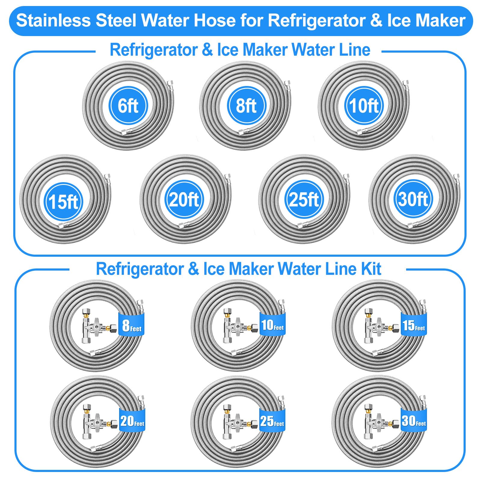 Refrigerator water line - 10 FT Premium Stainless Steel Braided Ice Maker Water Hose,Food grade PEX Inner Tube Fridge Water Line with 1/4" Fittings for Refrigerator Ice Maker