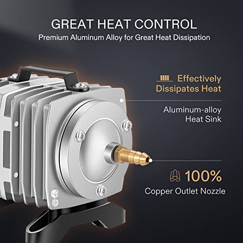 VIVOSUN Commercial Air Pump 950GPH, 32W, 60L/min 6 Outlet for Aquarium and Hydroponic Systems
