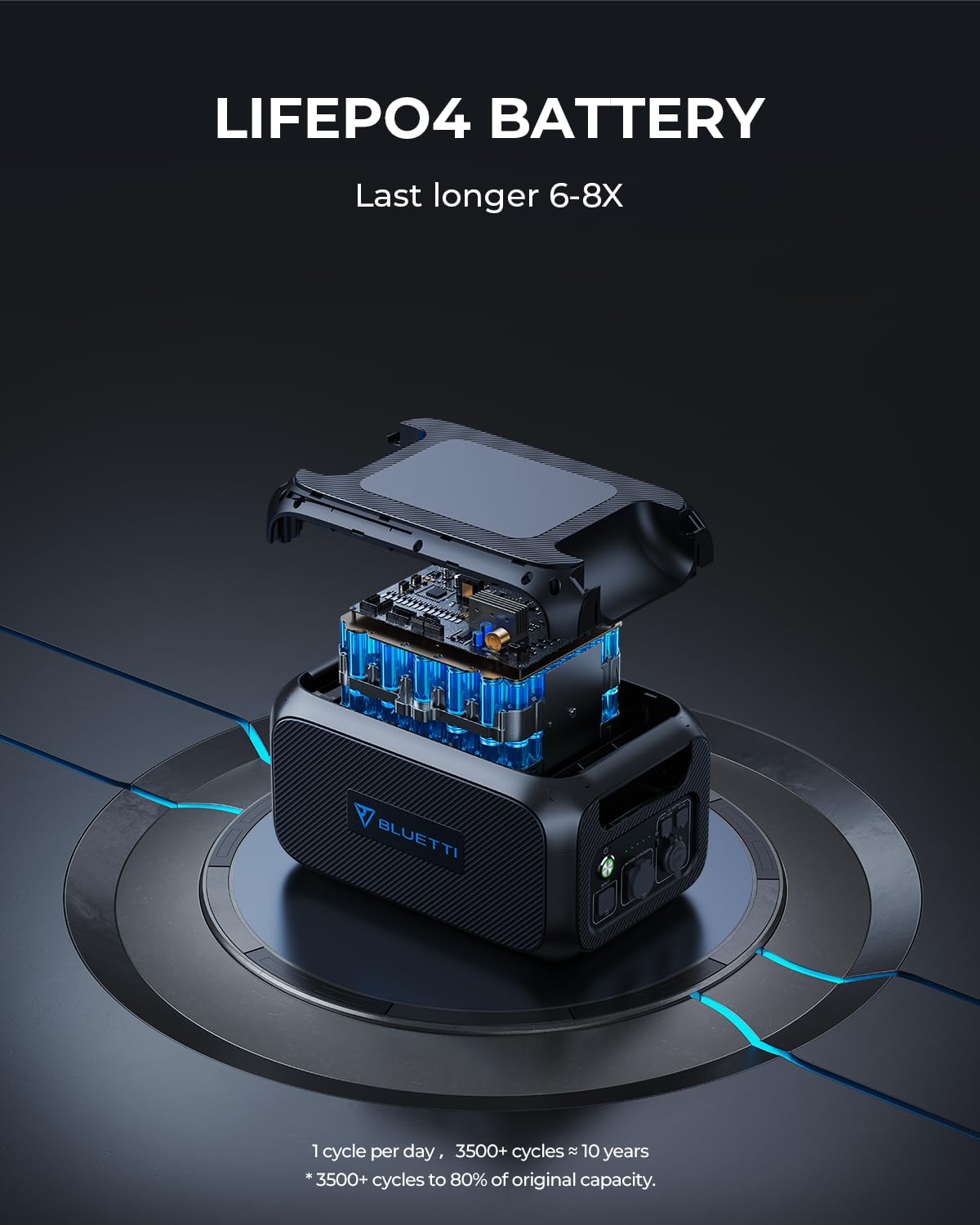 BLUETTI Expansion Battery B230, 2048Wh LiFePO4 Battery Pack for Power Station AC180 AC200MAX AC200L AC200P AC70 EP500Pro, DC Power Source w/ 100W USB-C, Extra Battery for Home, Emergency, Road Trip