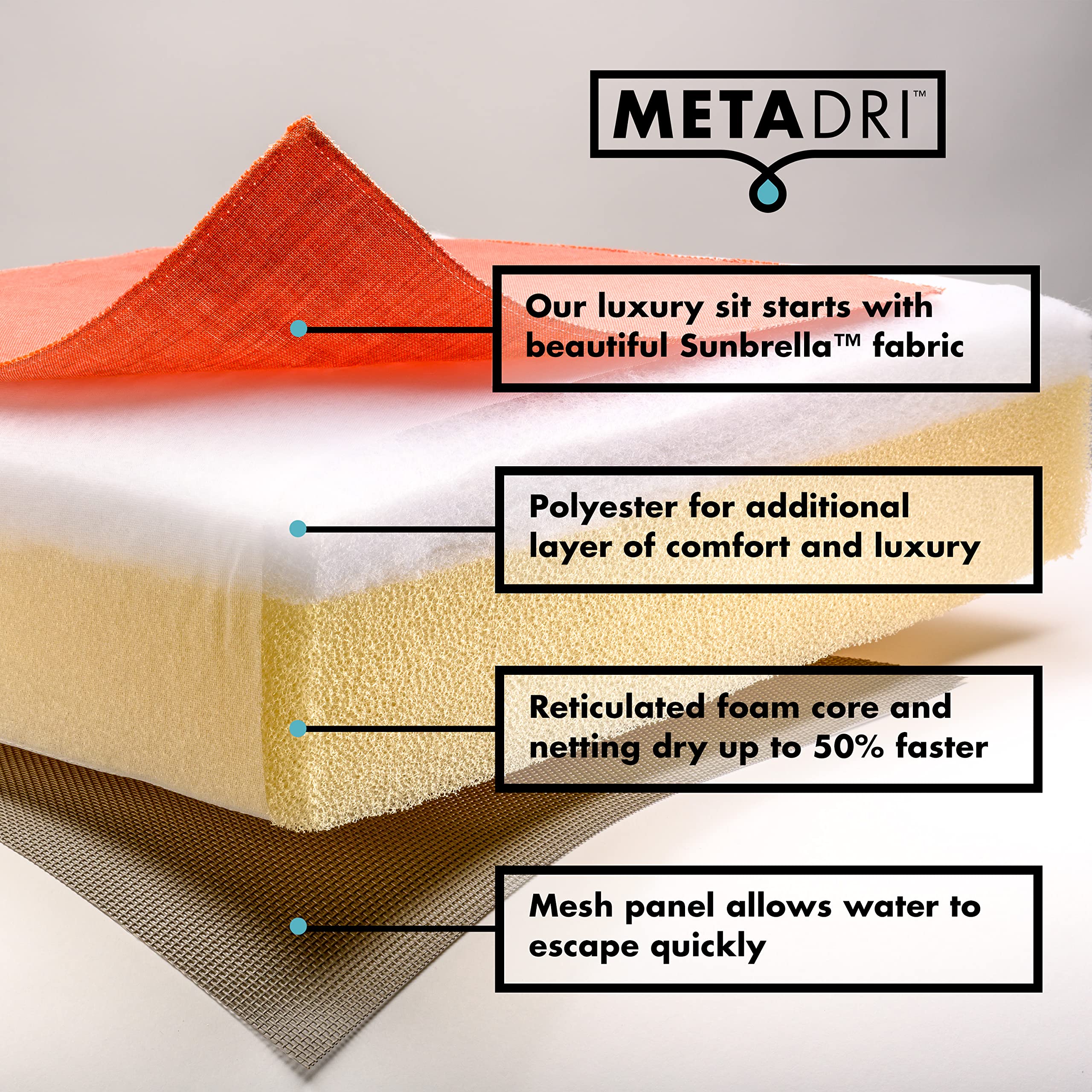 METADRI Chaise Lounge Outdoor Cushion, 23" W x 75" L x 2.5" H, Cast Coral