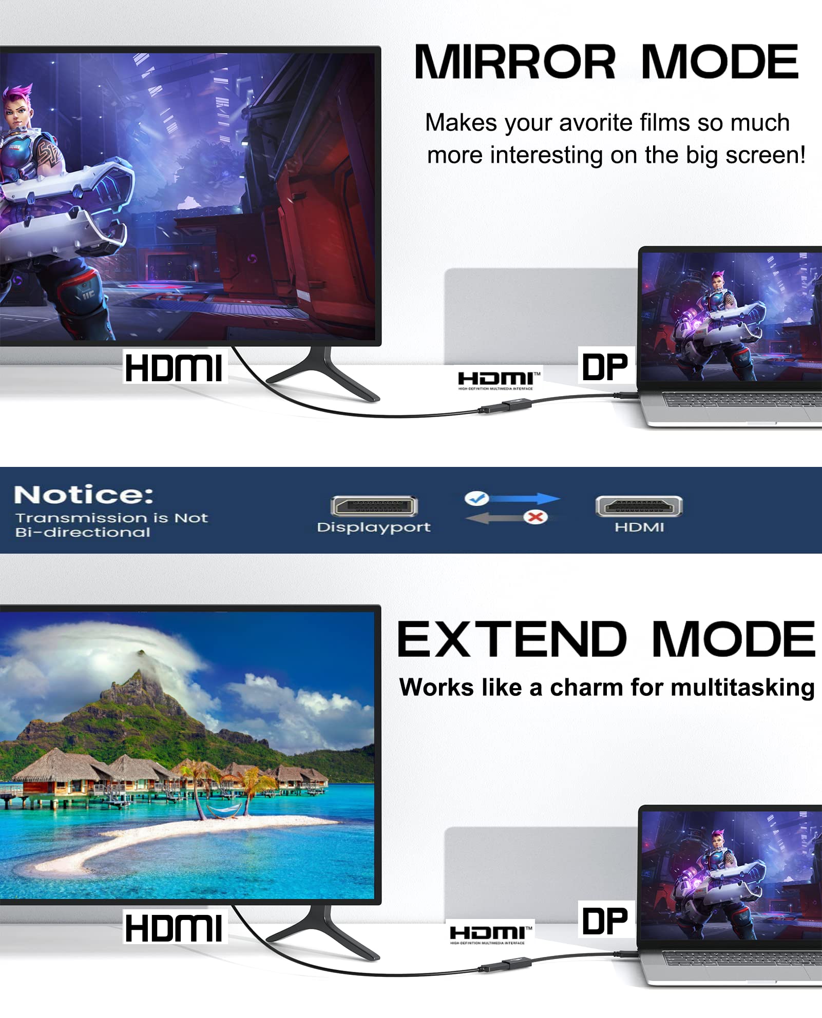 DisplayPort to HDMI Adapter 4K, 5-Pack, Display Port DP to HDMI Adapter Cable Male to Female Compatible with Computer, Monitor, TV, Projector (5, Black)