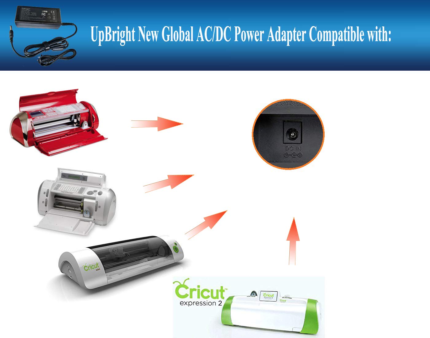 UpBright 18V 2.5A AC/DC Adapter Compatible with Cricut Explore Air 2 Expression 2 Create Mini Cake Maker Cutting Machine Cutter 14-0001 JOD-SWR-05758 KSAH1800250T1M2 KSAS0451800250M2 Power Supply Cord