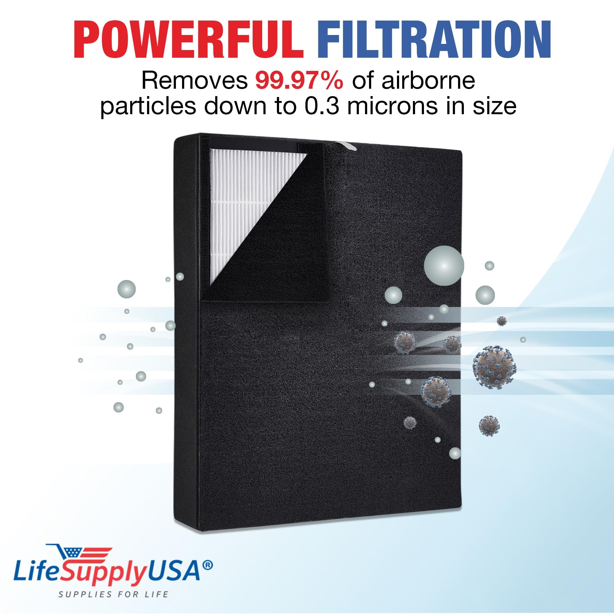LifeSupplyUSA True HEPA Filter Replacement Compatible with Alen Air FLEX HEPA-PURE BreatheSmart Air Purifier