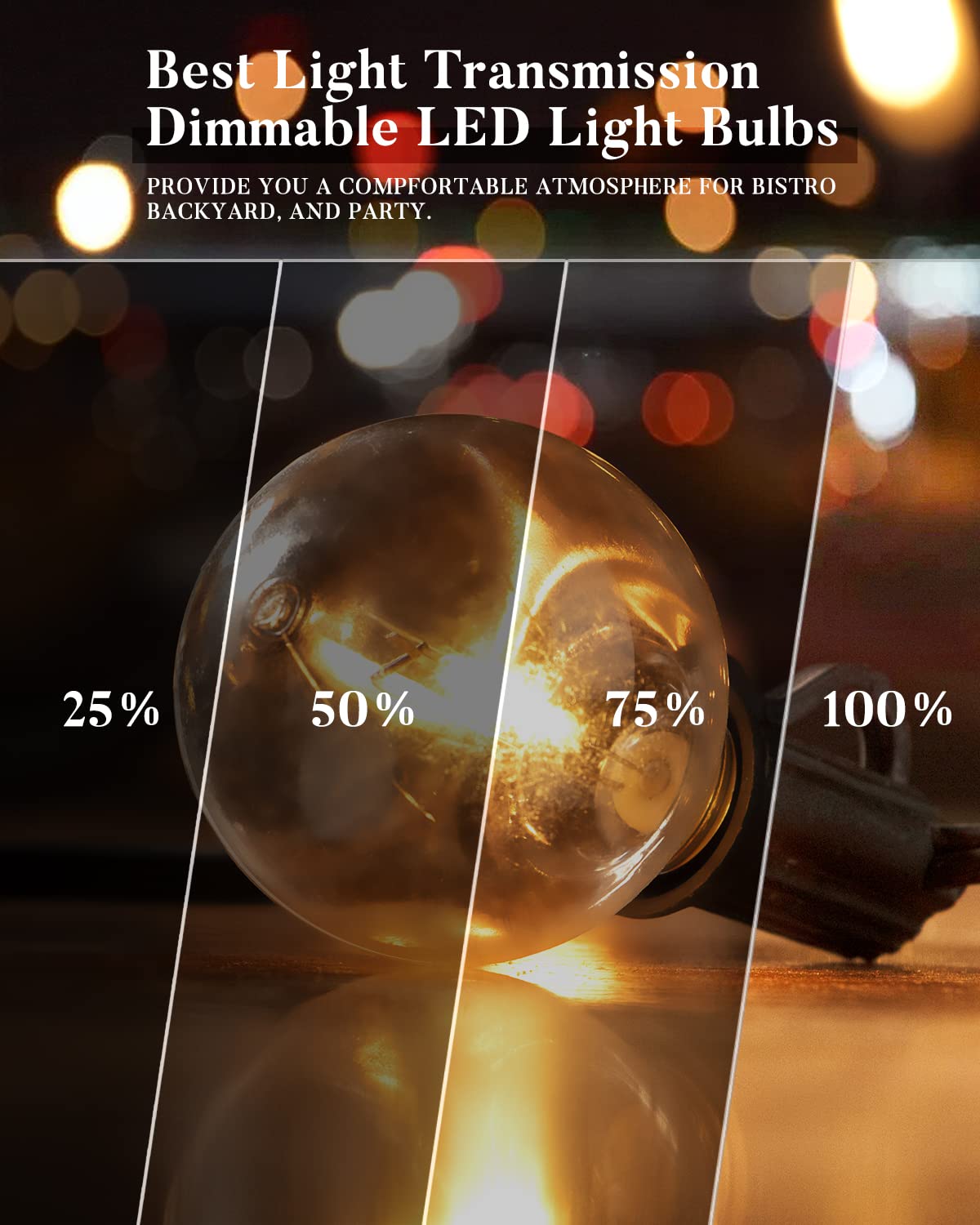 Lightdot 100Feet Outdoor String Lights for Patio, LED G40 Bistro Light 2700K with 34 Edison Shatterproof Bulbs(2 Spare), Commercial Waterproof Backyard Hanging Light for Backyard Party