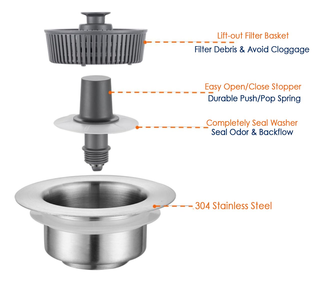 CozyBlock 25 x 22 x 9 Inch Top-mount/Drop-in Stainless Steel Single Bowl Kitchen Sink with Strainer and Protective Bottom Grid- 18 Gauge Stainless Steel-4 Faucet Hole