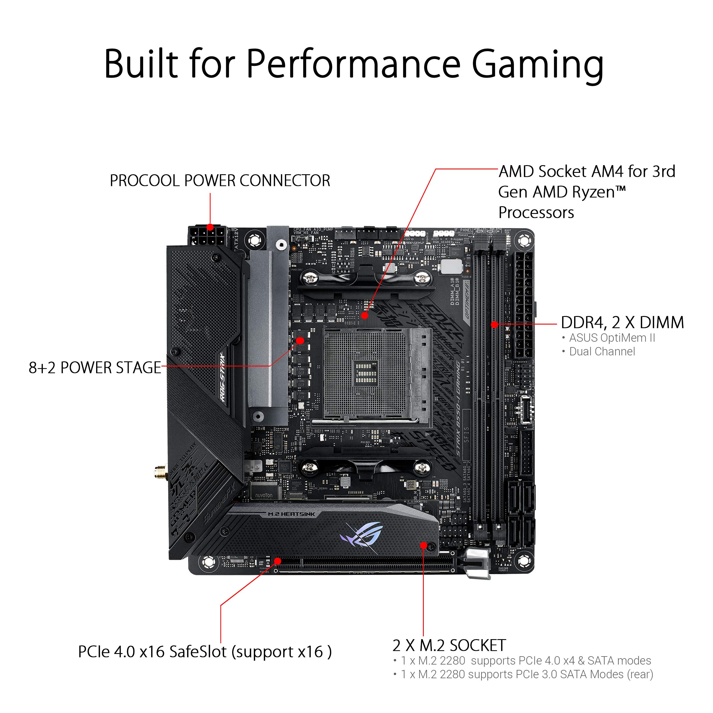 ASUS ROG Strix B550-I Gaming AMD AM4 (3rd Gen Ryzen™) Mini-ITX SFF Gaming Motherboard (PCIe 4.0, WiFi 6, 2.5Gb LAN, DDR4 5100+ (O.C.), Front USB 3.2 Gen 2 Type-C, Addressable Gen 2 RGB and Aura Sync)