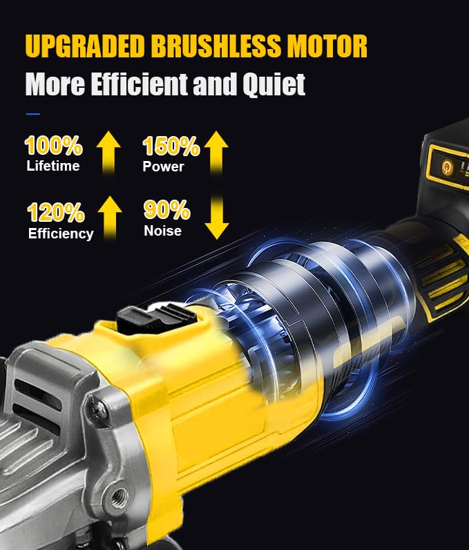 Cordless Angle Grinder for Dewalt 20v Batteries,11000RPM Brushless Electric Grinder,3 Variable Speed Metal Grinder for 4-1/2"Wheels with Adjustable Handle Grinding,Cutting And Polishing (Not Battery)