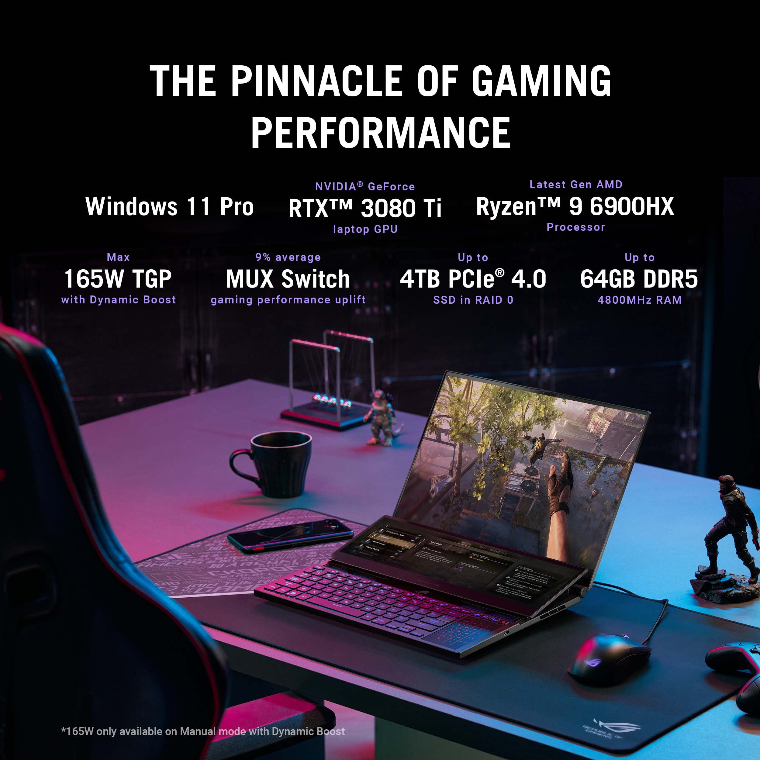 ASUS ROG Zephyrus Duo 16 Gaming Laptop, 16β 165Hz ROG Nebula HDR QHD 16:10 Display, NVIDIA GeForce RTX 3080 Ti, AMD Ryzen 9 6900HX, 32GB DDR5, 2TB SSD, Windows 11 Pro, GX650RX-XS97 (Renewed)