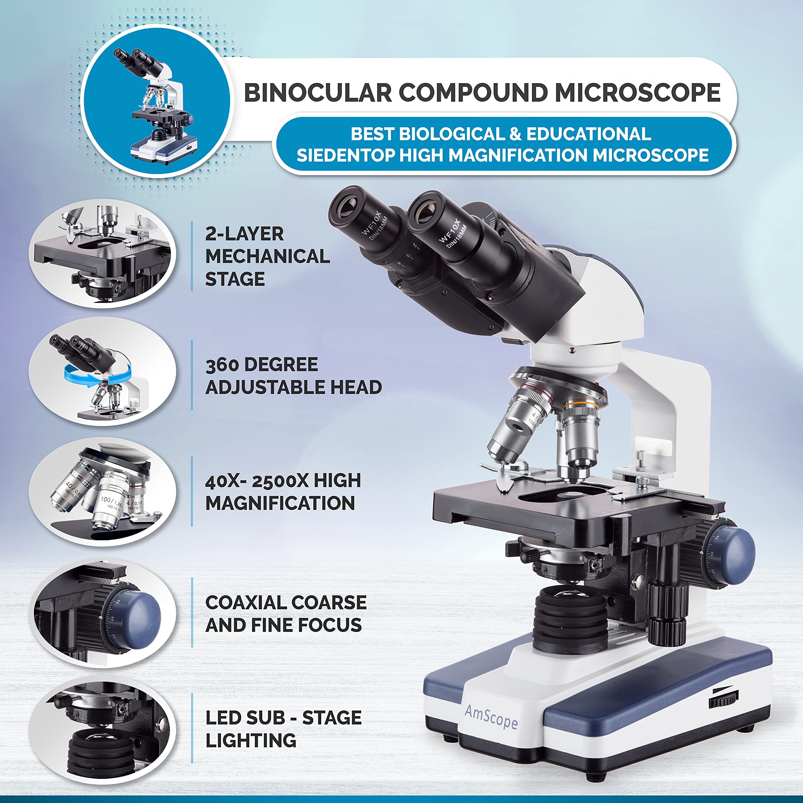AmScope B120A Siedentopf Binocular Compound Microscope, 40X-1600X Magnification, Brightfield, LED Illumination, Abbe Condenser, Double-Layer Mechanical Stage