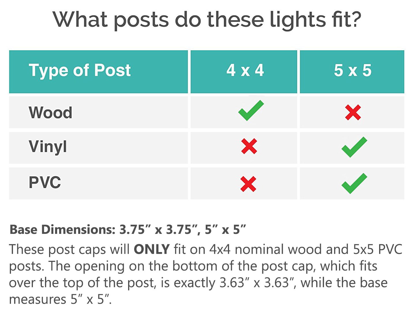 GreenLighting - Solar Post Lights - Solar Lights Outdoor Garden - Solar Fence Post Lights - Solar LED Post Cap Light for 4X4 Wood, 5X5 PVC - (Sleek, 4 Pack, Black Aluminum)