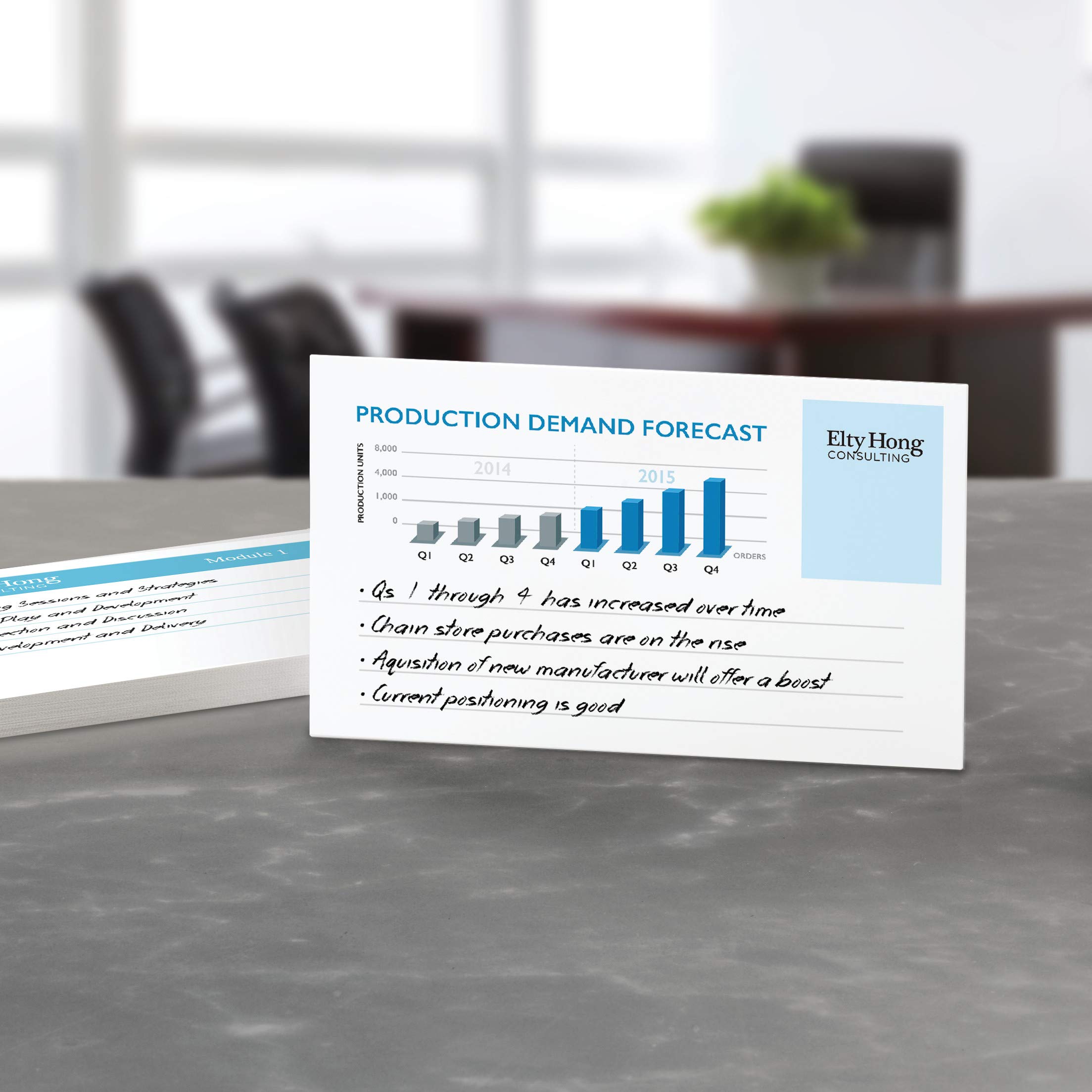 Avery 5388 Laser/Inkjet Index Cards, Perforated, 3-Inch x5-Inch , 150/BX, Matte White