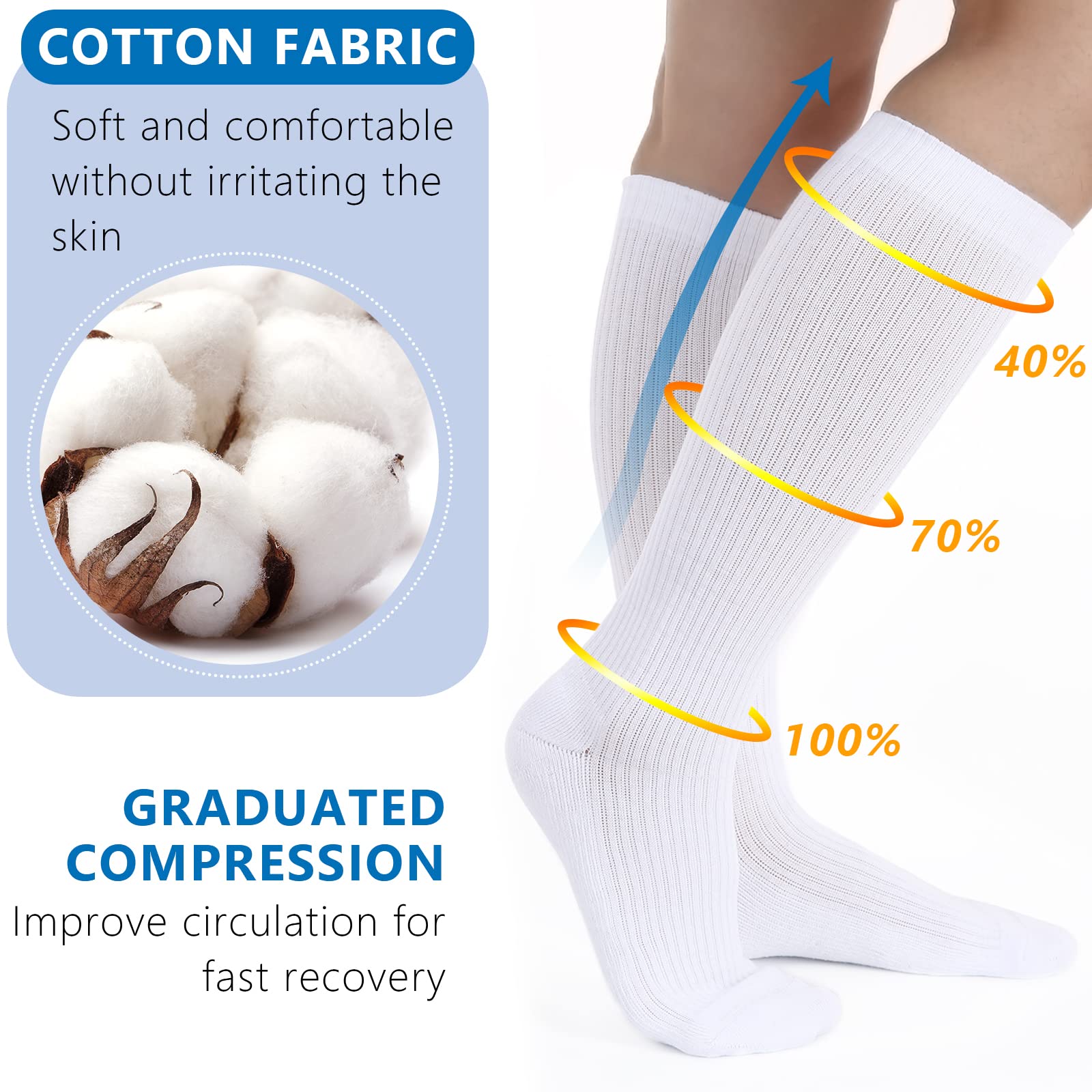 Athlemo 6Pairs Cotton Compression Socks for Men & Women Circulation 8-15mmHg Knee High Socks