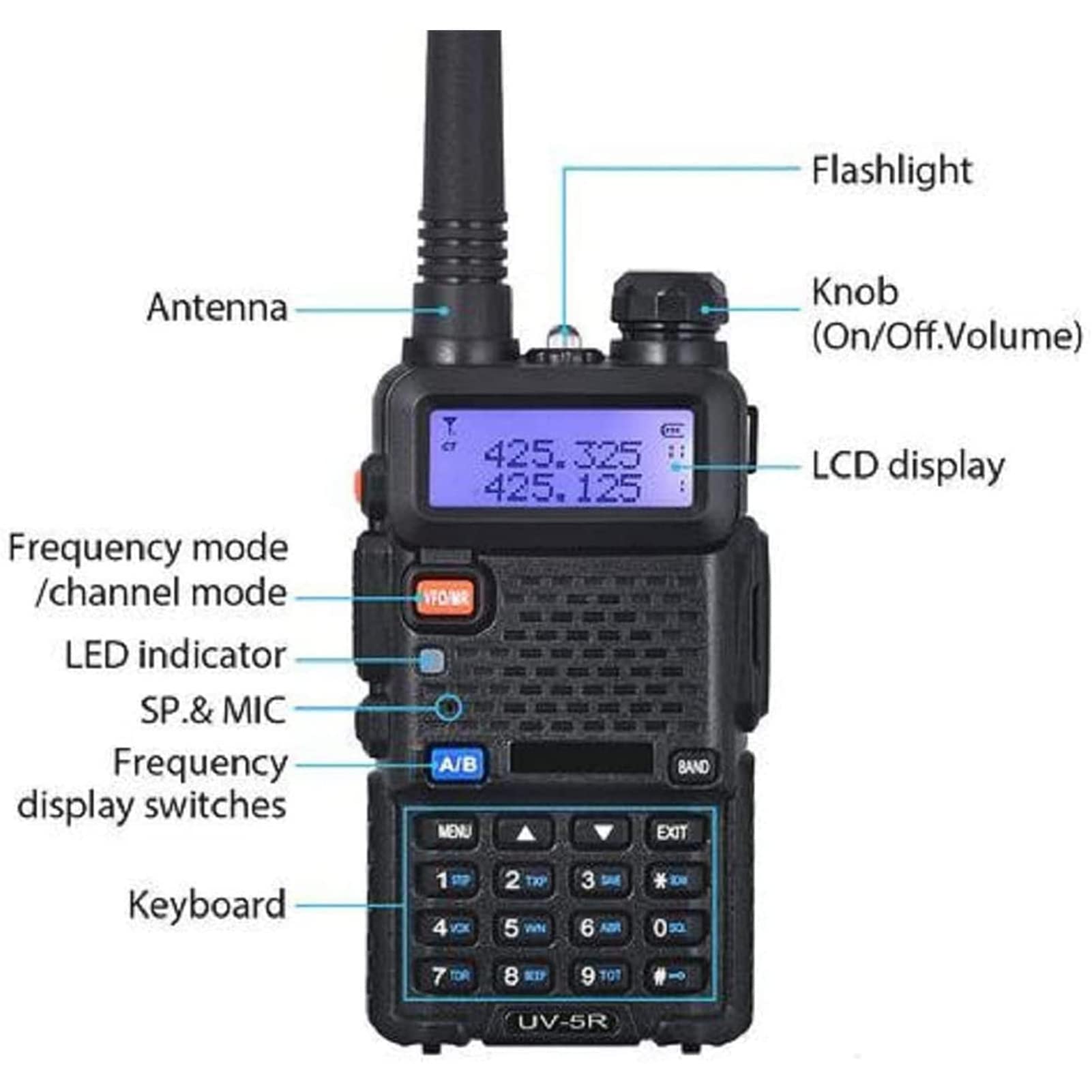 Baofeng UV-5R Dual Band Two Way Radio Pack of 4 for Hiking Camping Skiing Trip (Black)