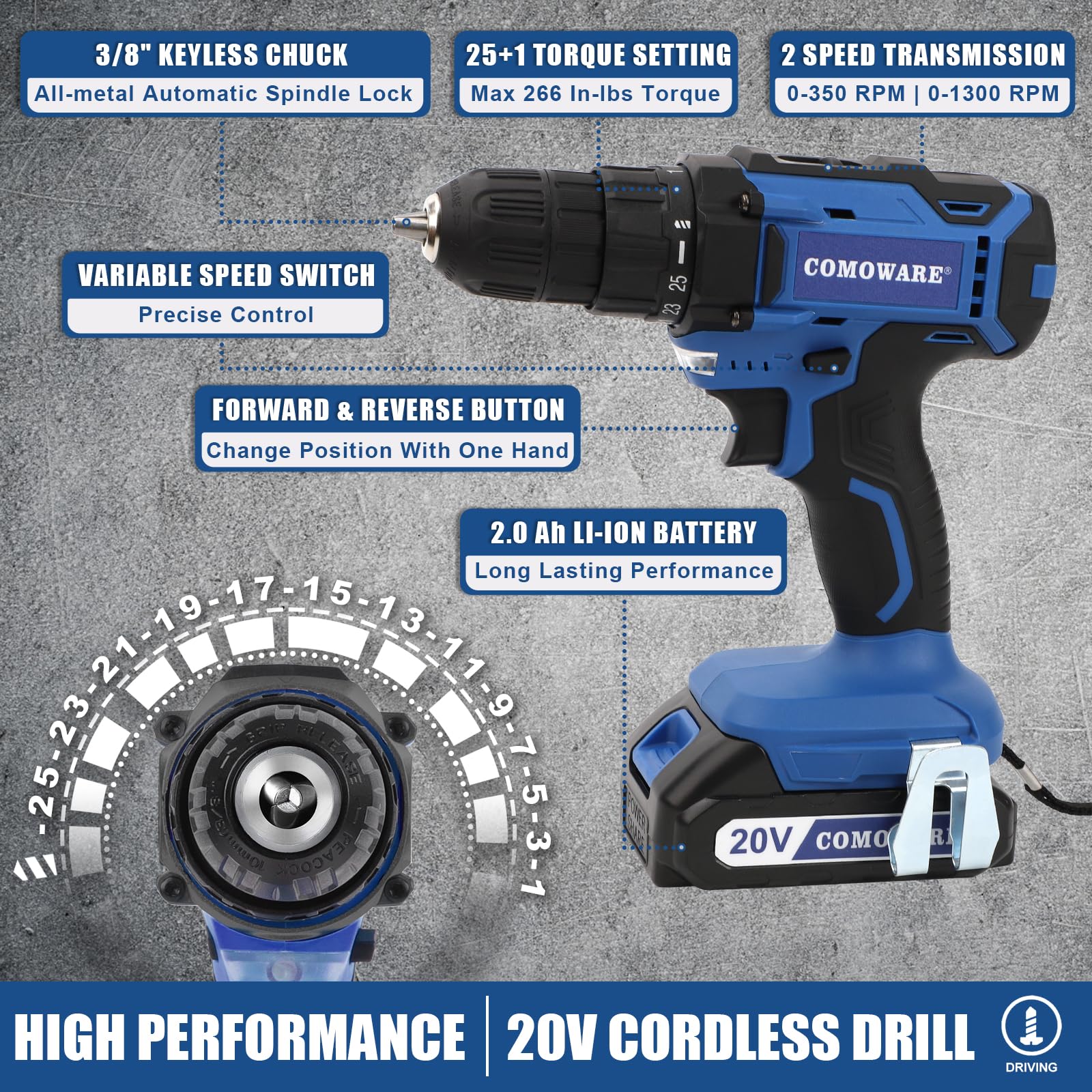COMOWARE 120 Pcs Home Tool Kit with Drill, 20V Power Tool Combo Kits with 2.0 Ah Li-ion Battery & Charger, 25+1 Clutch, Tool Sets for Men, Household Tool Set for Garden Office Home Repair, Blue Case