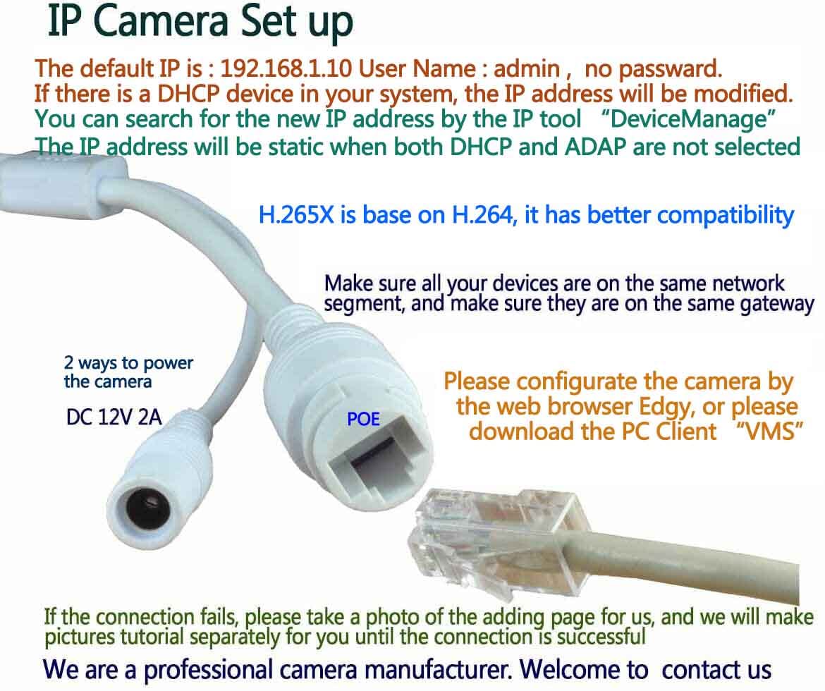 BlueFishCam 4MP Mini POE IP Camera Security 2.8-12mm Varifocal IP Network Camera Manual Zoom Lens Hidden Camera Indoor Security Surveillance CCTV System (4MP)