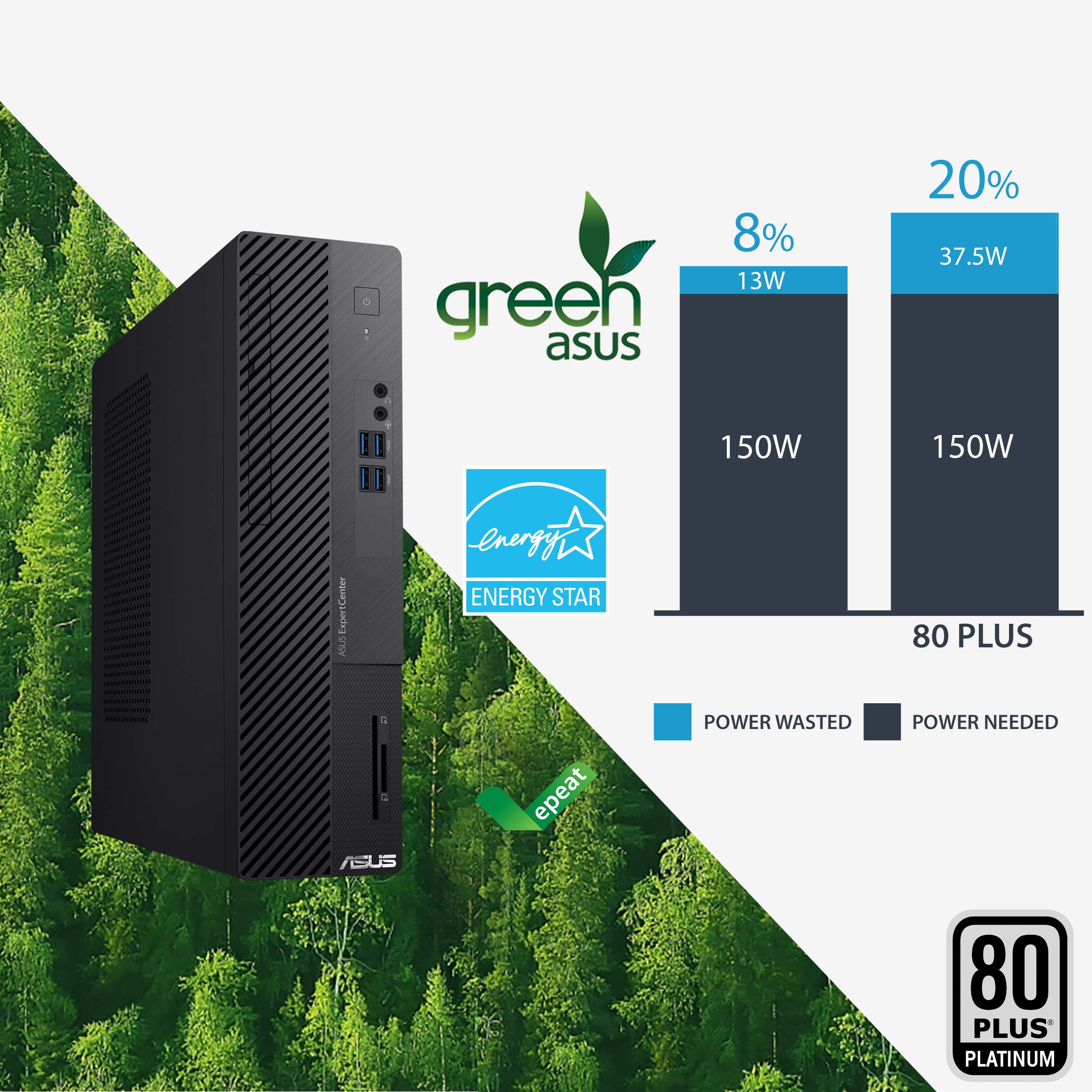 ASUS ExpertCenter D500SA Small Form Factor Desktop PC, Intel Core i5-10400, 12GB DDR4 RAM, 512GB PCIe SSD, Wi-Fi 6, TPM, Windows 10 Professional, Black, D500SA-AB501
