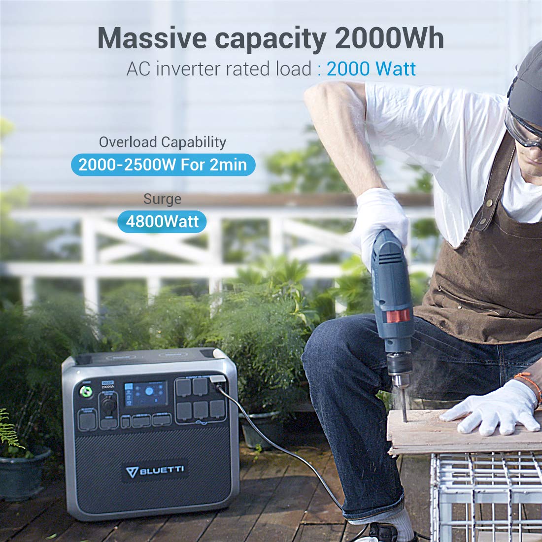 BLUETTI AC200P Portable Power Station with Solar Panel Included 2000W Solar Generator Kit with 3pcs 200W Foldable Solar Panel, 6 120V AC Outlet Lithium Battery Backup for Home Use Outdoor Camping Van