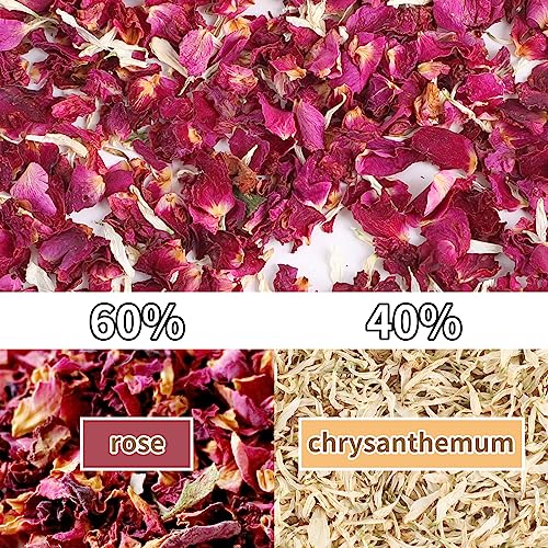 Confetti Cannon Party Poppers - Biodegradable Dried Petals Poppers for Wedding Birthday Party Prank Graduation New Year Celebration Christmas Eve (Gold)
