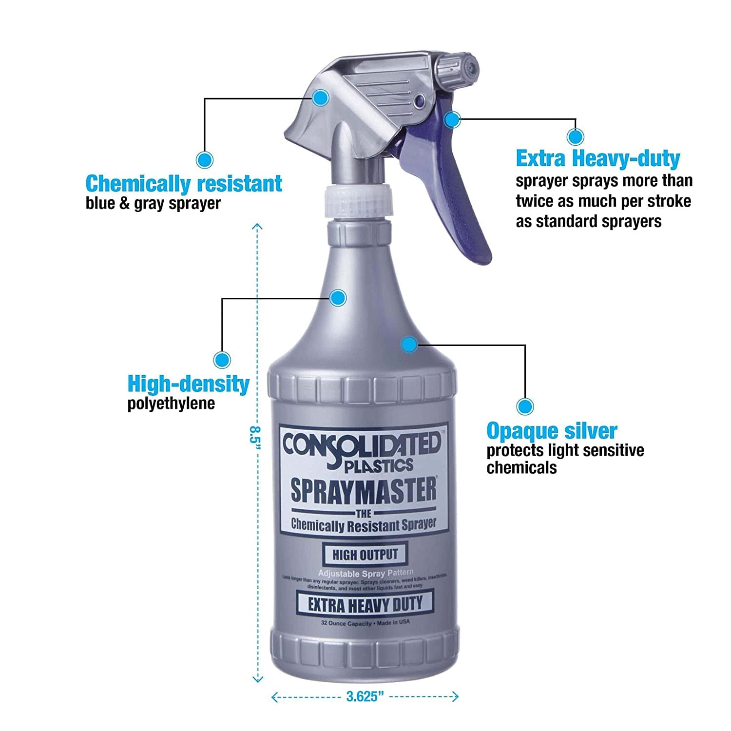 Consolidated Plastics Spraymaster Spray Bottle (12 Pack) Leakproof Sprayer, HDPE, Gray, 32oz