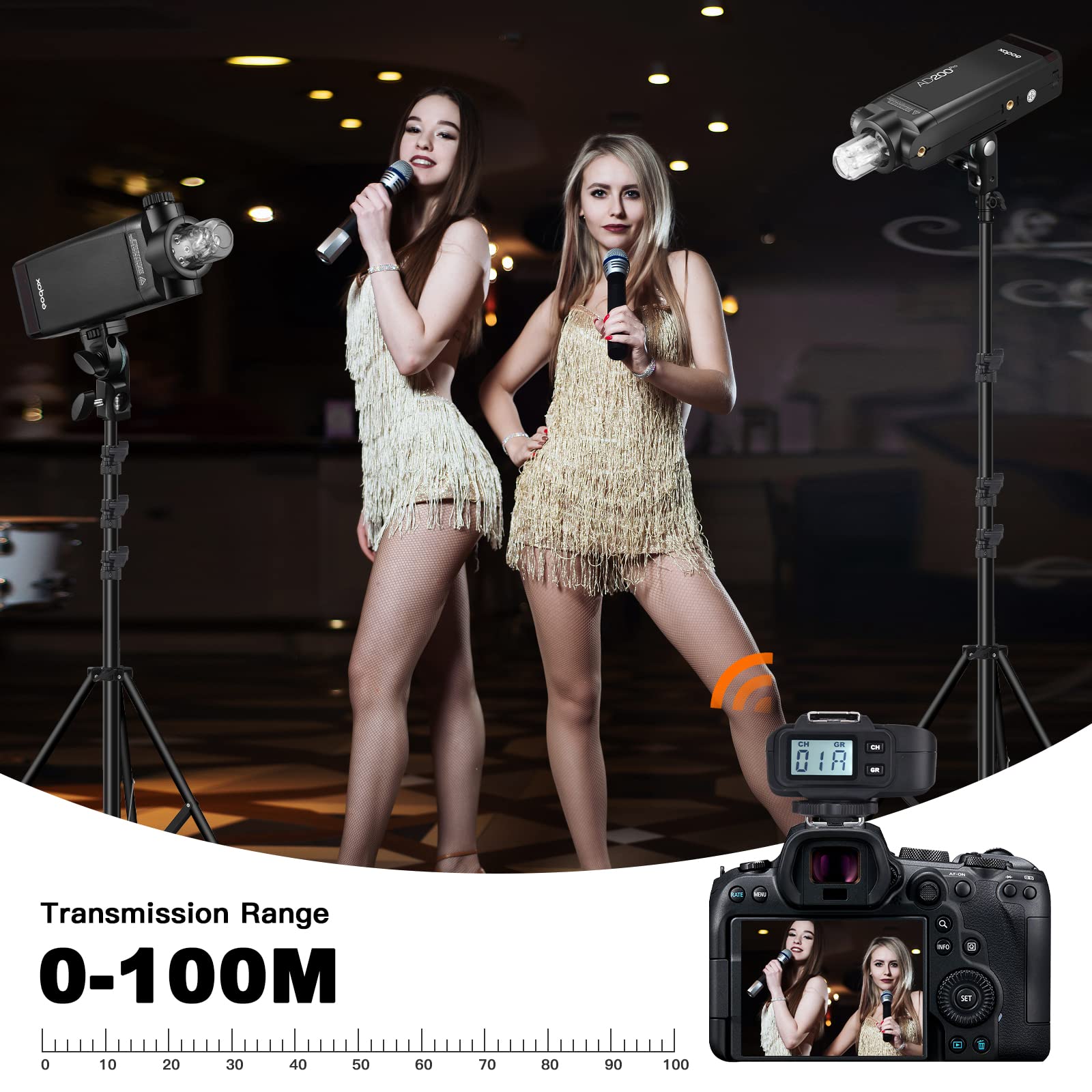 Godox X1R-N i-TTL 2.4G Wireless Remote Flash Trigger Receiver Compatible for Nikon Camera, HSS1/8000s, 5 Groups and 32 Channels,2.4G Wireless X System (Receiver Only)