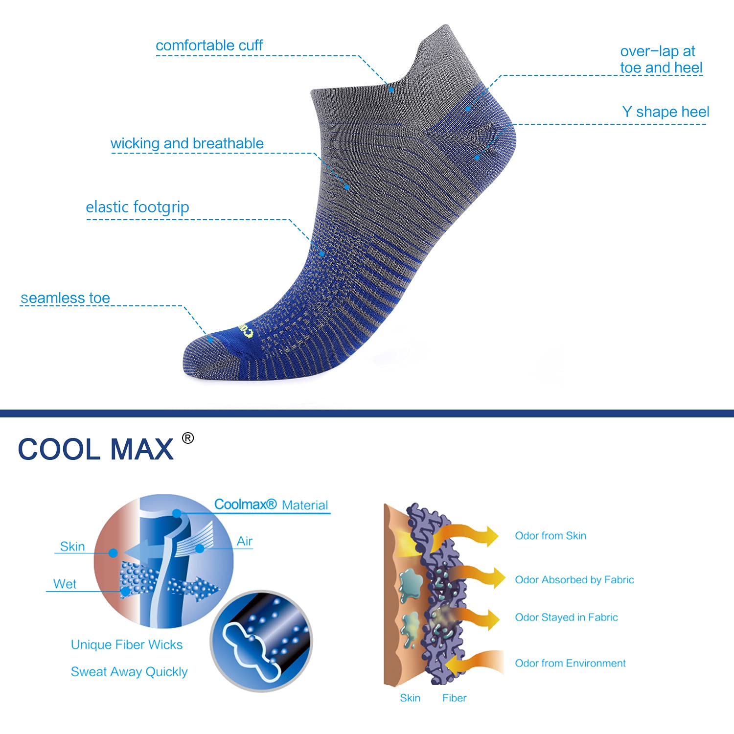 Andake Running Socks Low Cut Sports Socks Coolmax Socks No Show Cushion Socks Athletic Socks For Men Women