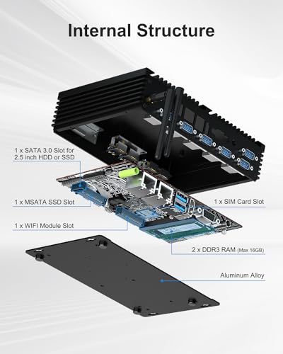 BASOARO Mini Industrial PC Fanless PC i5 4200U Mini PC RS232, Dual Gigabit RJ45 LAN, 8G RAM 128G SSD, HD VGA Dual Display Support 4K, Dual Band WiFi, BT 4.0, 6 USB, Metal Case, Mini PC Windows 10