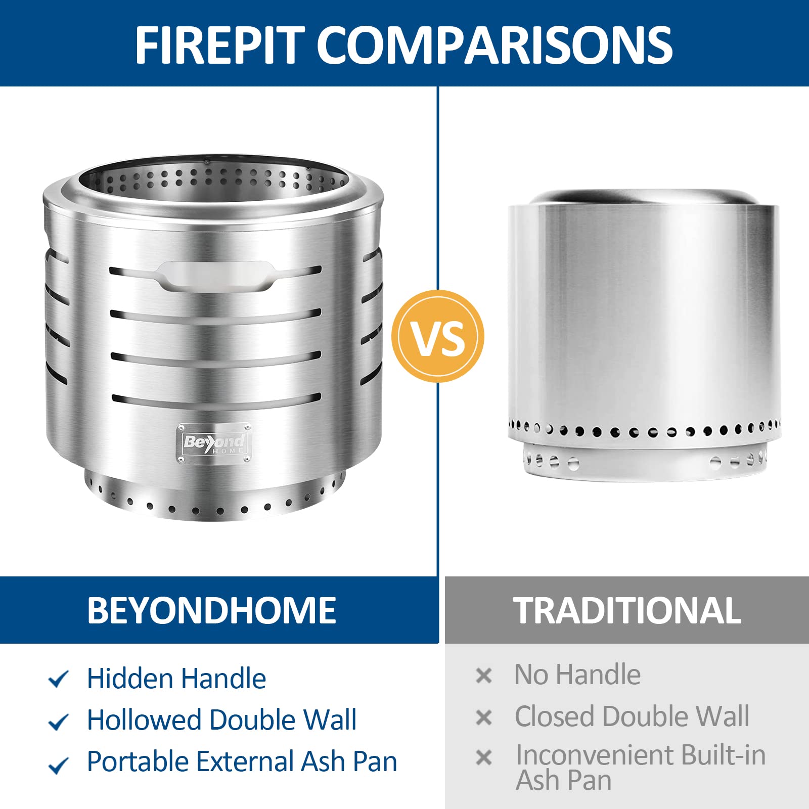 BeyondHOME 19.3 Inches Smokeless Instant Fire Pit, Stainless Steel Fire Pit Wood Burning with Ash Pan, Bonfire Stand, 10 Second Setup, Suitable for Outdoor Camping, Garden