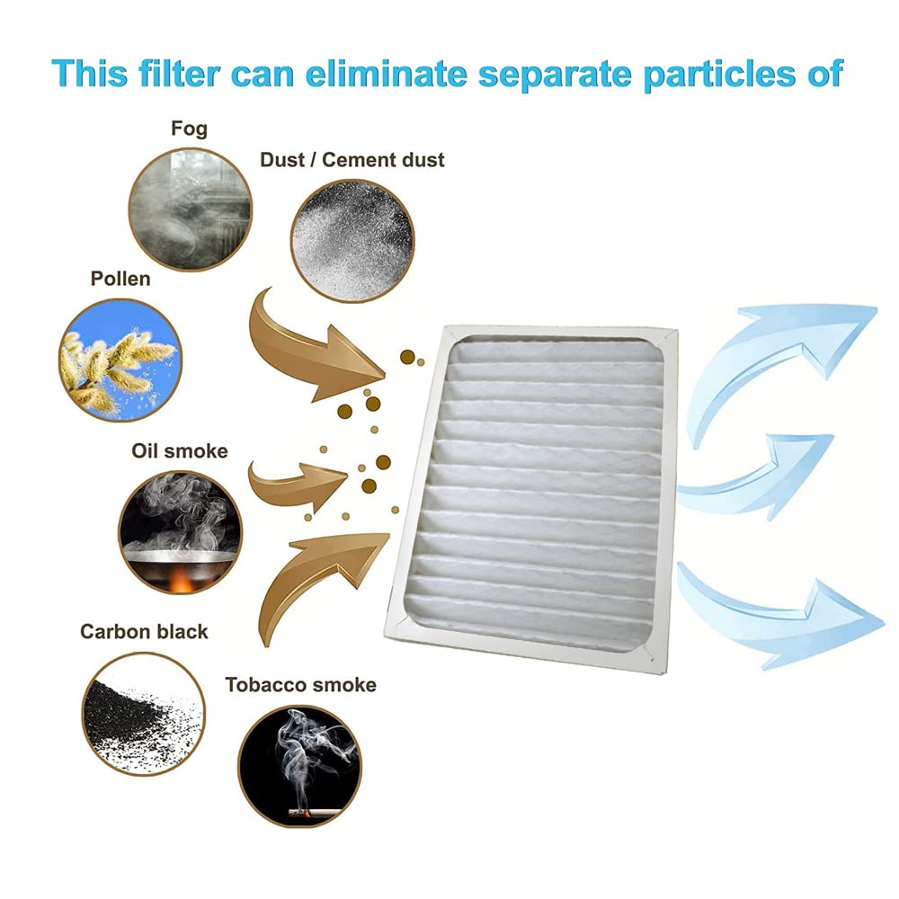 HQRP 2-Pack Filter Compatible with Hunter HEPAtech 30057, 30059, 30060, 30061, 30067, 30078, 30079, 30124, 30126, 30128, 30180, 30183, 30932, Air Purifiers