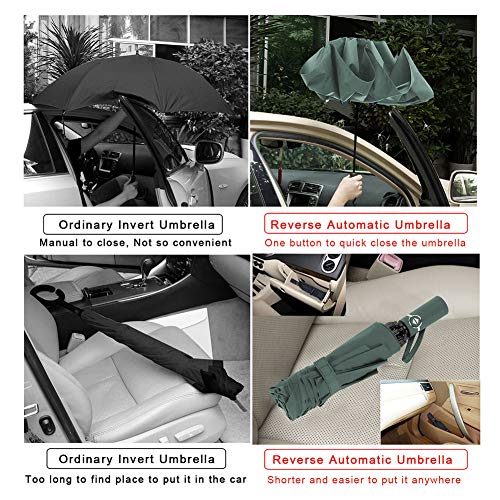 LANBRELLA Umbrella Reverse Travel Umbrellas Windproof Compact Folding - Light Grey