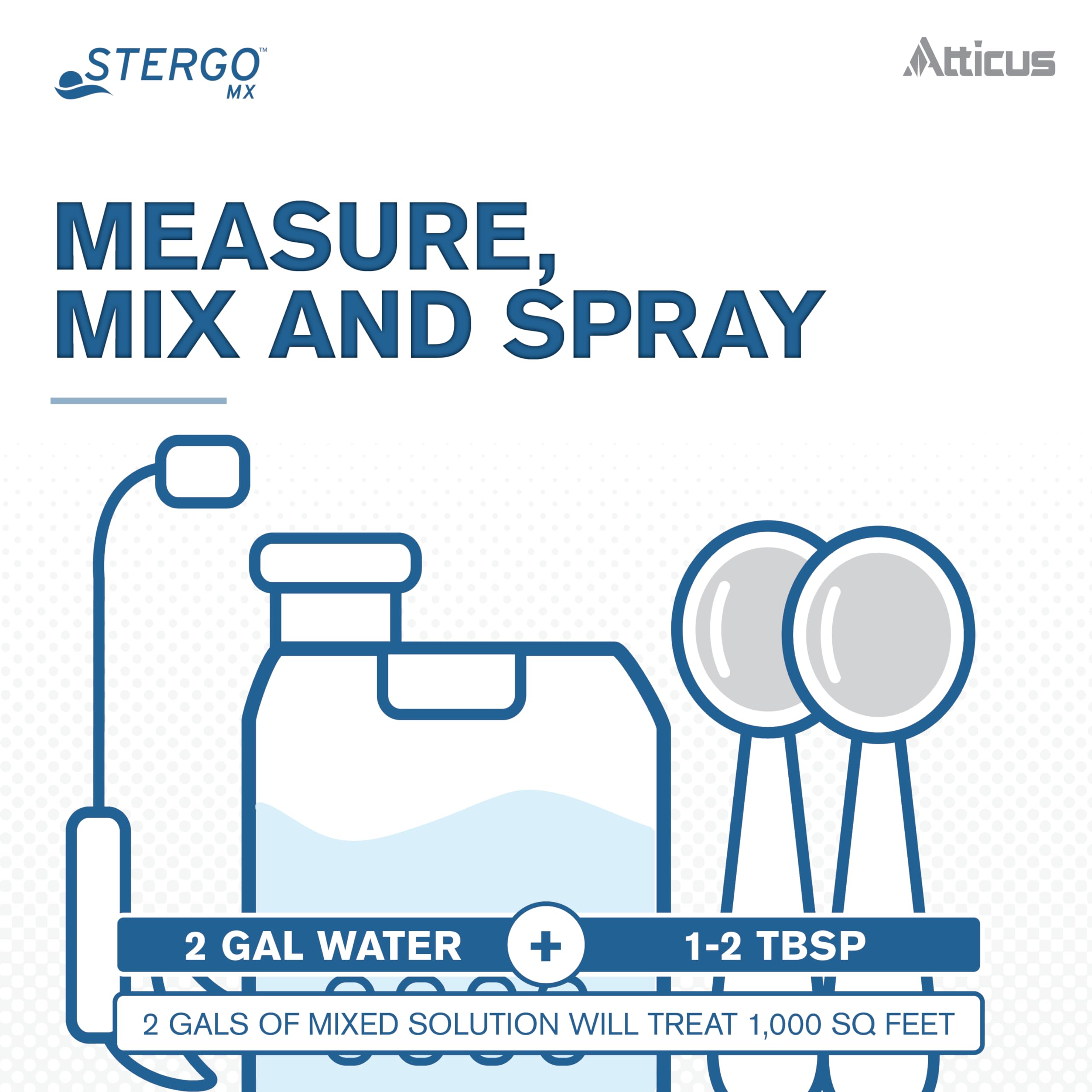 Stergo MX Mefenoxam Fungicide (32 Ounce) by Atticus (Compare to Subdue Maxx) β Fungus Control for Lawns, Ornamentals, Greenhouse and Nursery