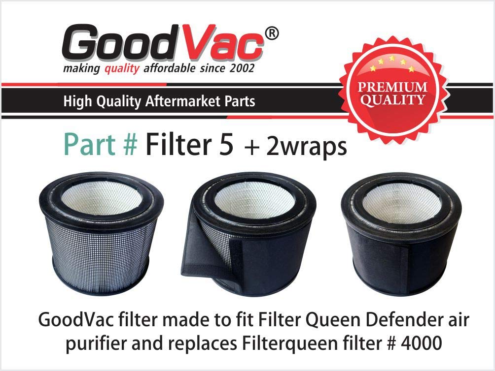 GoodVac Replacement Filter Kit Compatible with Filter Queen Defender 4000 HEPA Filter + 2 Carbon Prefilter Wraps