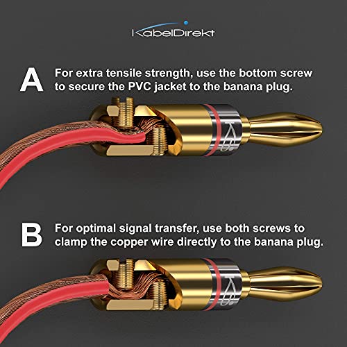 KabelDirekt β Banana Plugs β 5 Pairs (for Speaker Wire, AWG 10-16, Allow Flexible Connection to Speakers, amplifiers, A/V receivers, Power amplifiers & Stereo Systems, Fixing Screws, Gold Plated)