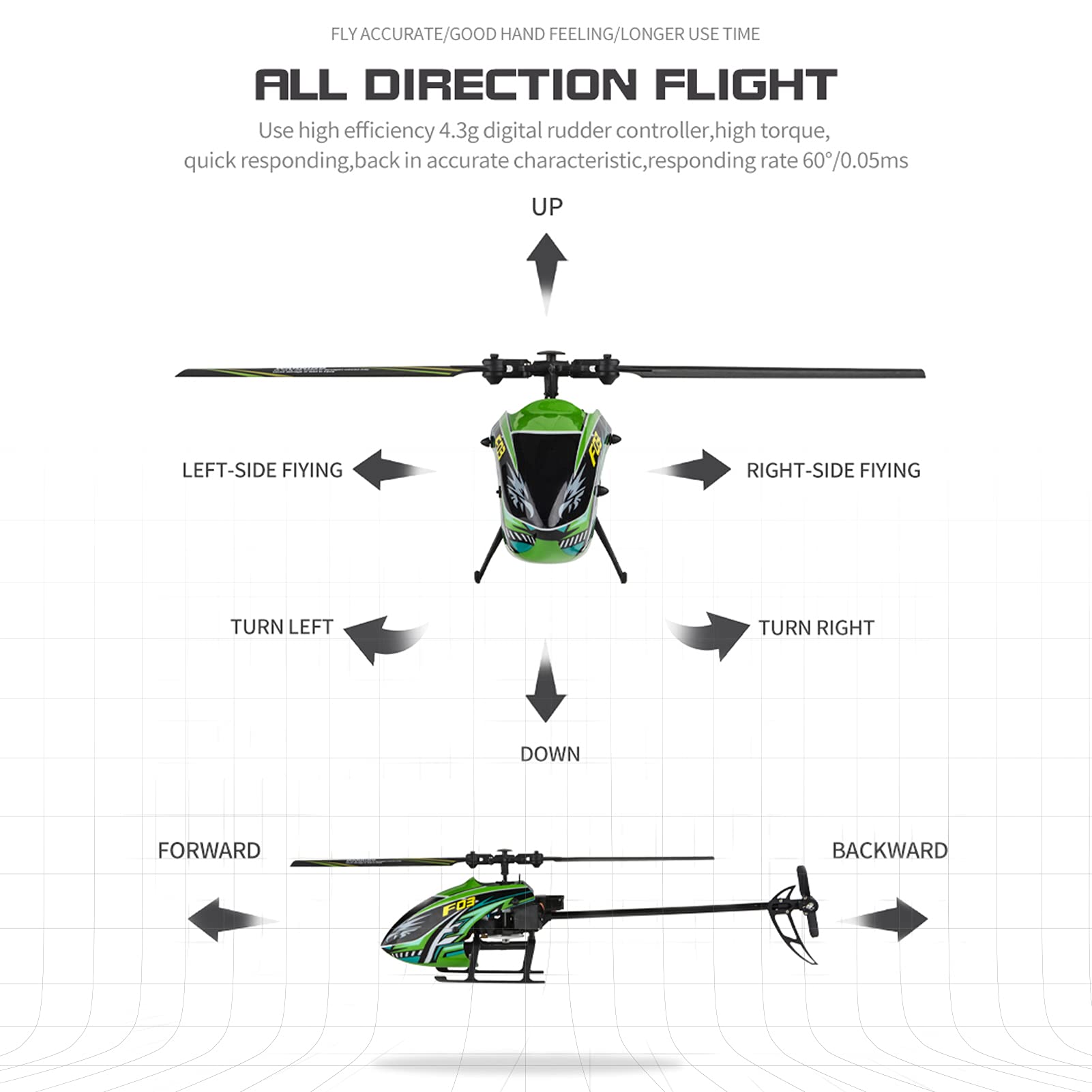 GoolRC F03 RC Helicopter, 4CH 2.4GHz Remote Control Helicopter with 6-Axis Gyro, Altitude Hold, One Key Take Off/Landing, Easy to Fly for Kids, Adults and Beginners, Include 3 Batteries