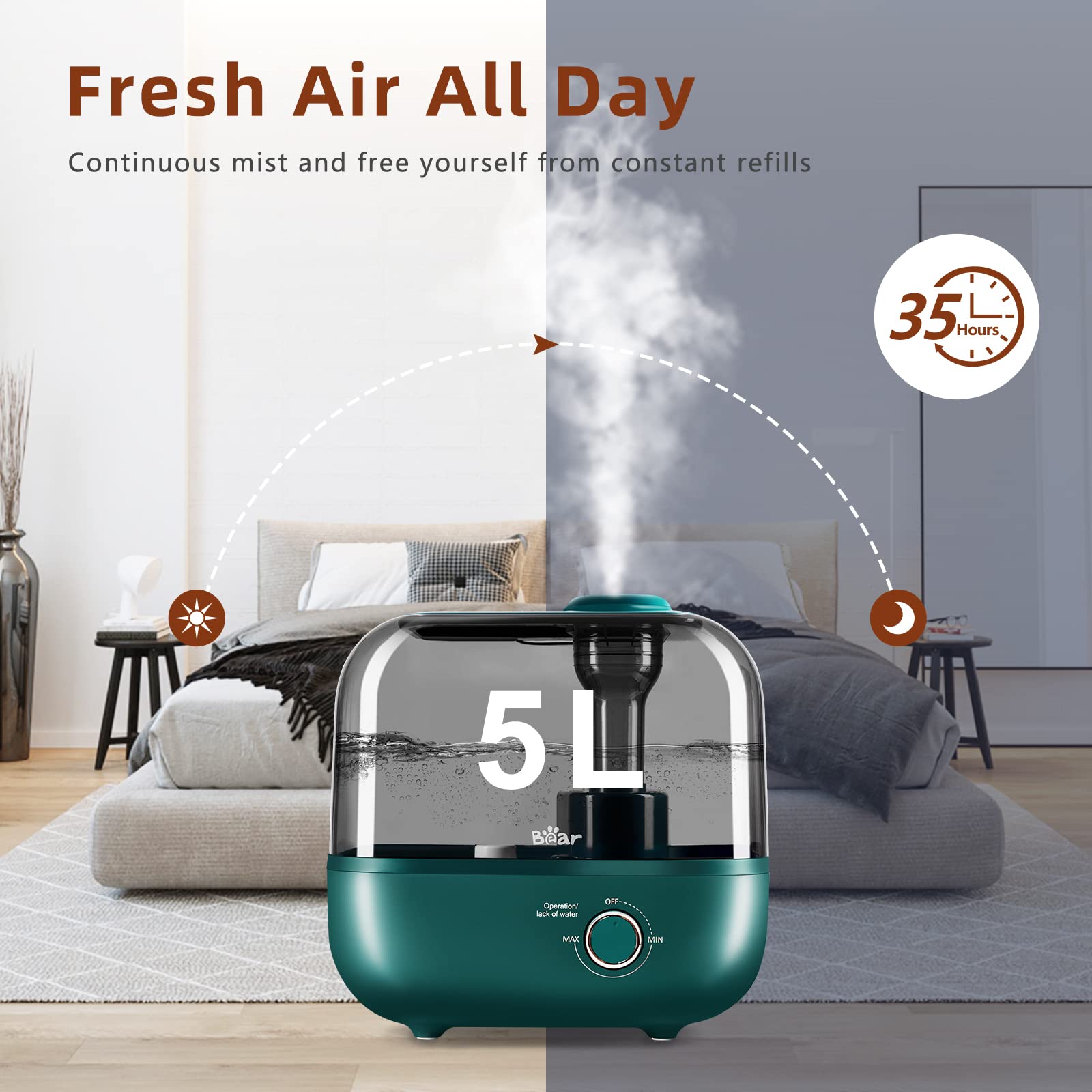 Bear Humidifiers for Bedroom Large Room Home, 5L Cool Mist Top Fill Humidifiers, Quiet Air Humidifier for Baby Nursery & Plants, Lasts Up to 35 Hours, Auto Shut-Off