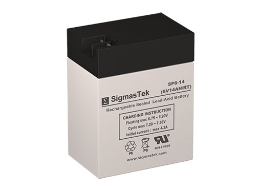 Parmak 901 Replacement Battery