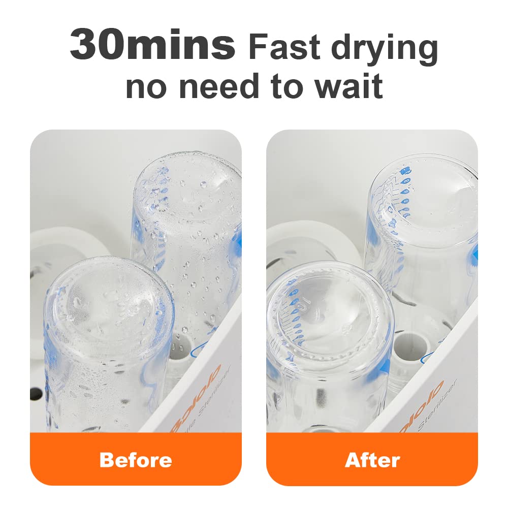 Bololo Baby Bottle Sterilizer and Dryer| Sanitizer for Baby Bottles,Breast Pump | 600W Stronger Power eletric bottle steamer box | LED Touch Screen | Auto Shut-Off