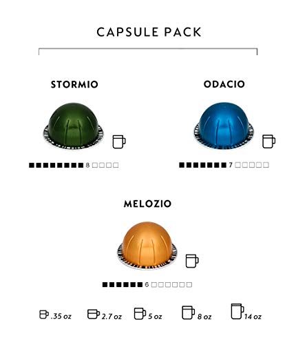 Nespresso VertuoPlus Coffee and Espresso Machine Bundle by De'Longhi with Vertuoline Variety Pack Coffees included