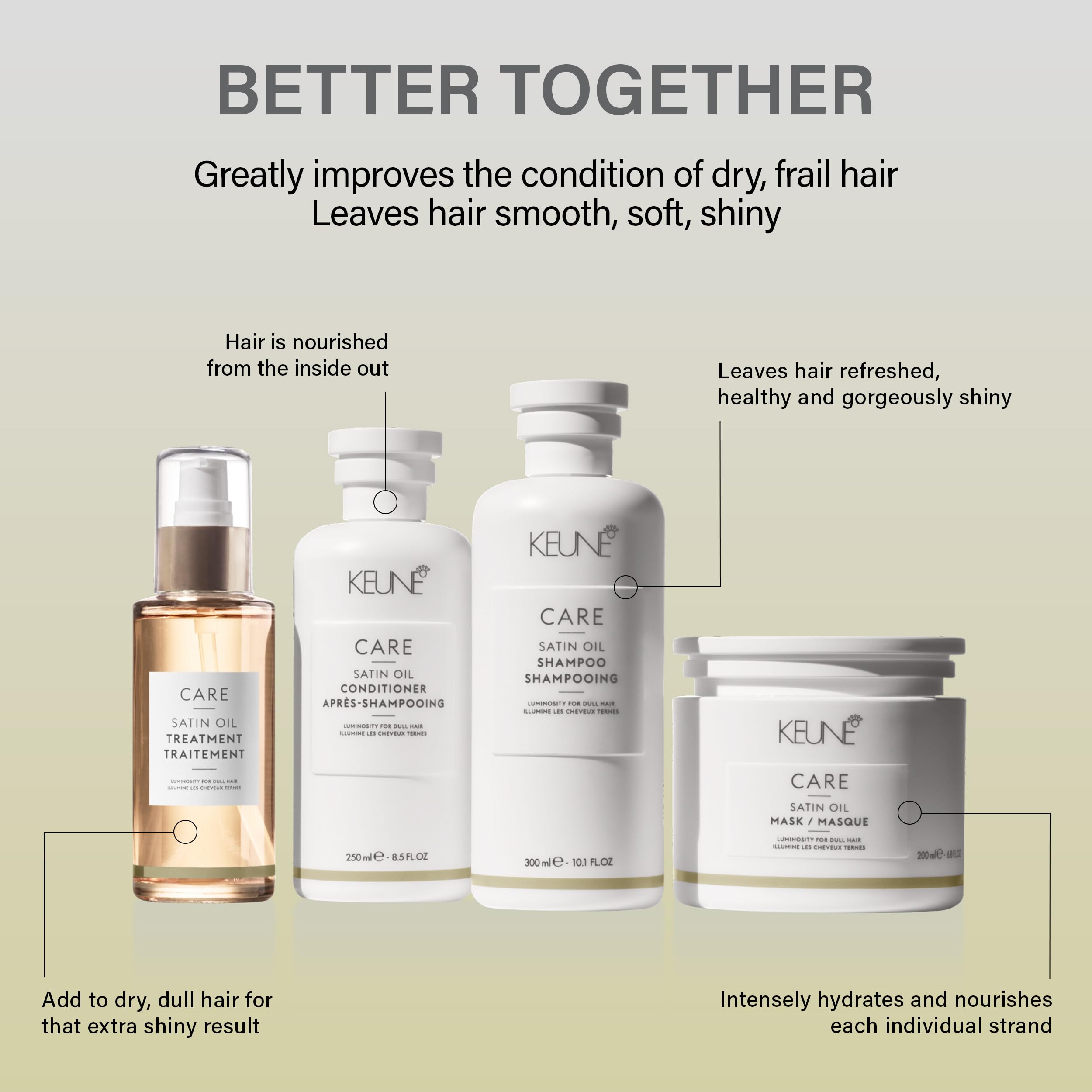 Keune Care Satin Oil Conditioner, Moisturizing & Shine-Enhancing Conditioner for All Hair Types, 8.5 Fl Oz