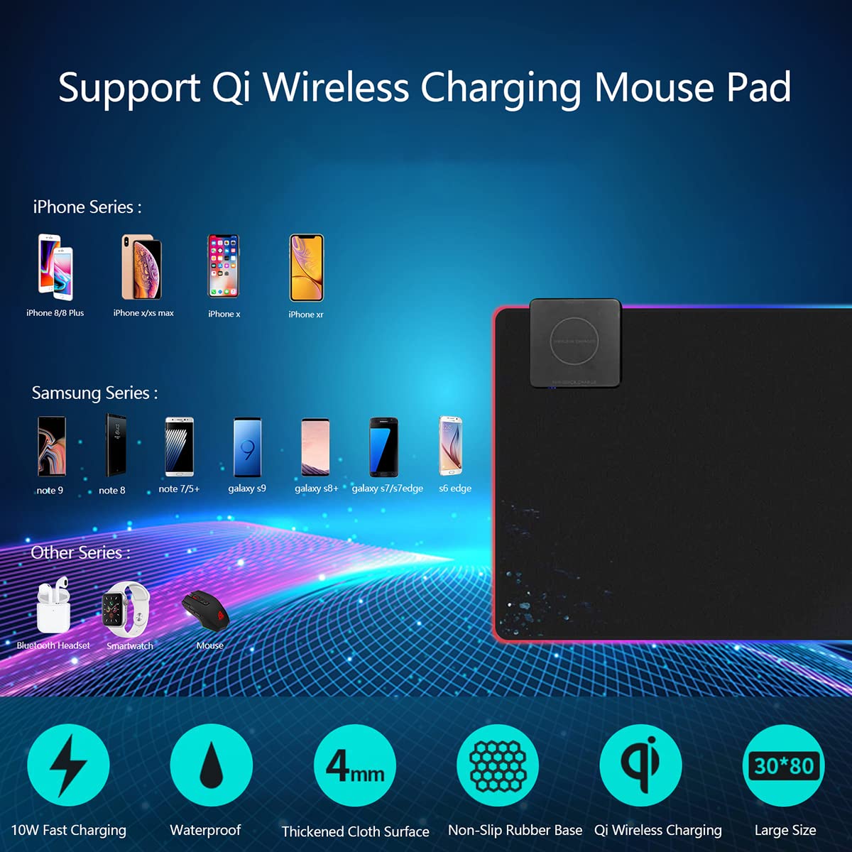 Gaming Mouse Pad-RGB Mouse Pads, Large Extended Mousepad with 7 Lighting Modes 6 Brightness Levels, Non-Slip Rubber Base Mouse Pad 31.5x11.8 Black
