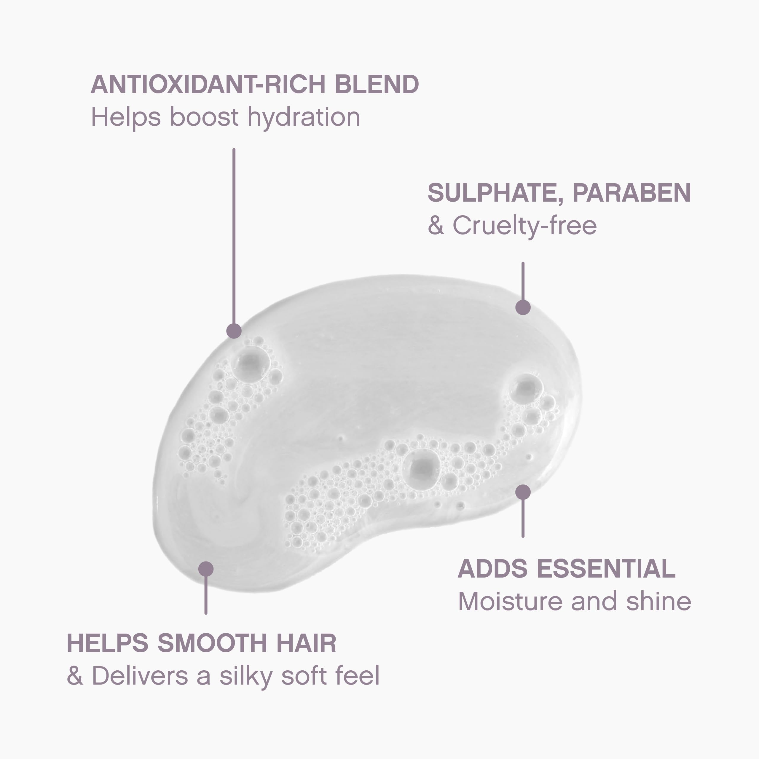 KEVIN.MURPHY HYDRATE-ME.WASH - Hydrating Shampoo for Natural & Coloured Hair - For Dull, Parched & Dry Hair - Deep Nourish Shampoos - 1 L / 33.8 fl oz