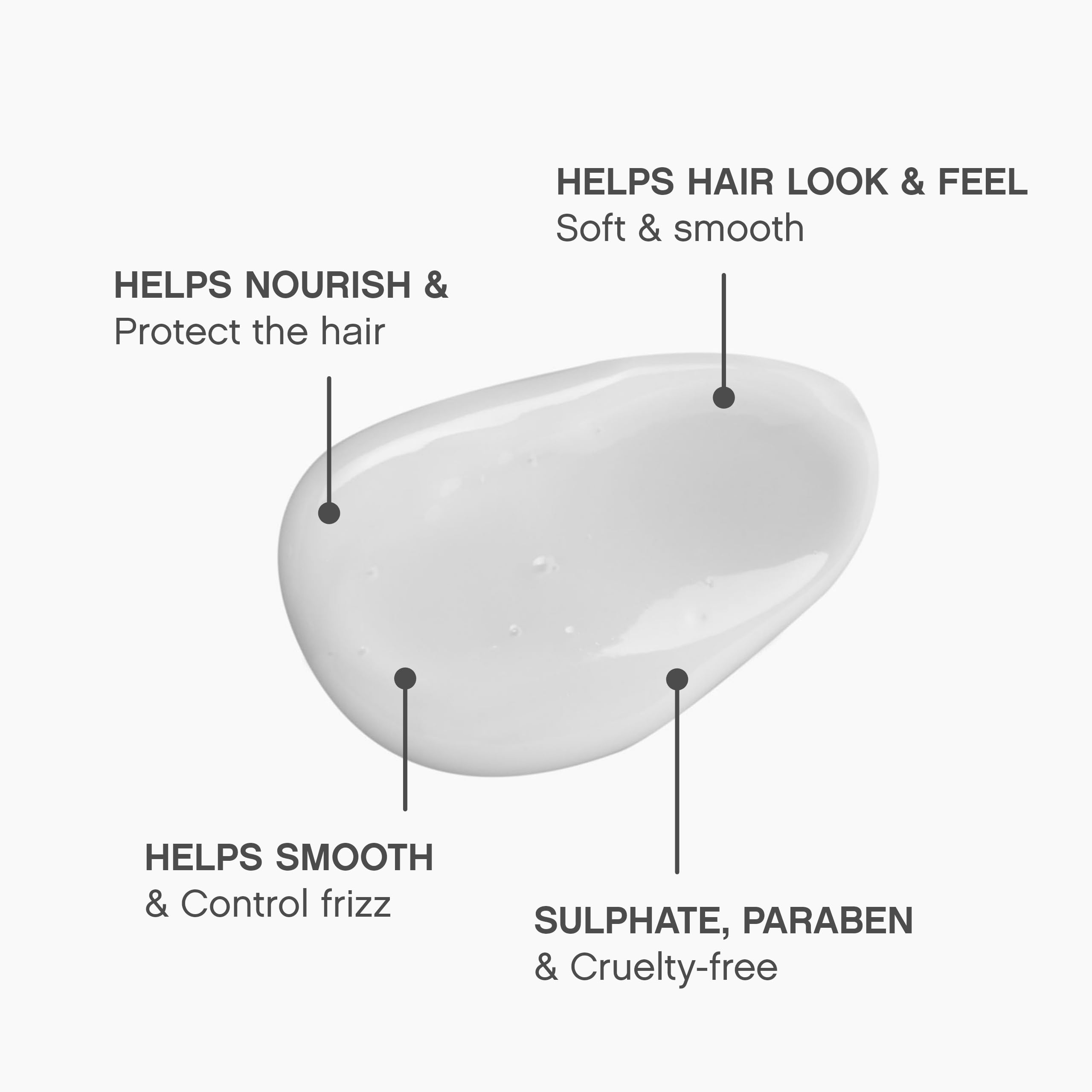 KEVIN.MURPHY SMOOTH.AGAIN RINSE - Smoothing Conditioner - For Thick, Coarse Hair - Hair Repair Conditioner - Sulphate-Free Conditioner - Shine Enhancing Conditioner - 1 L / 33.8 fl oz