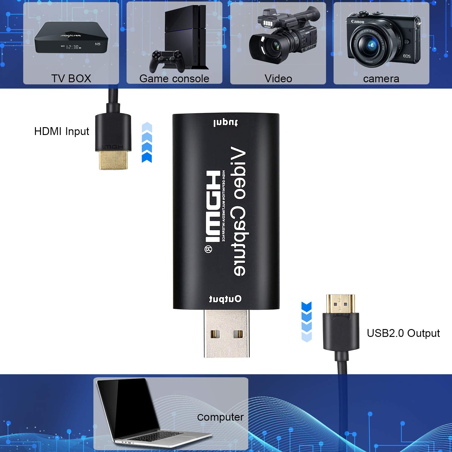 Audio Video Game Capture Card HDMI to USB 2.0 1080p Video Recorder Live Streaming for Gaming, Streaming, Teaching, Video Conference Compact HDMI Video Capture Device
