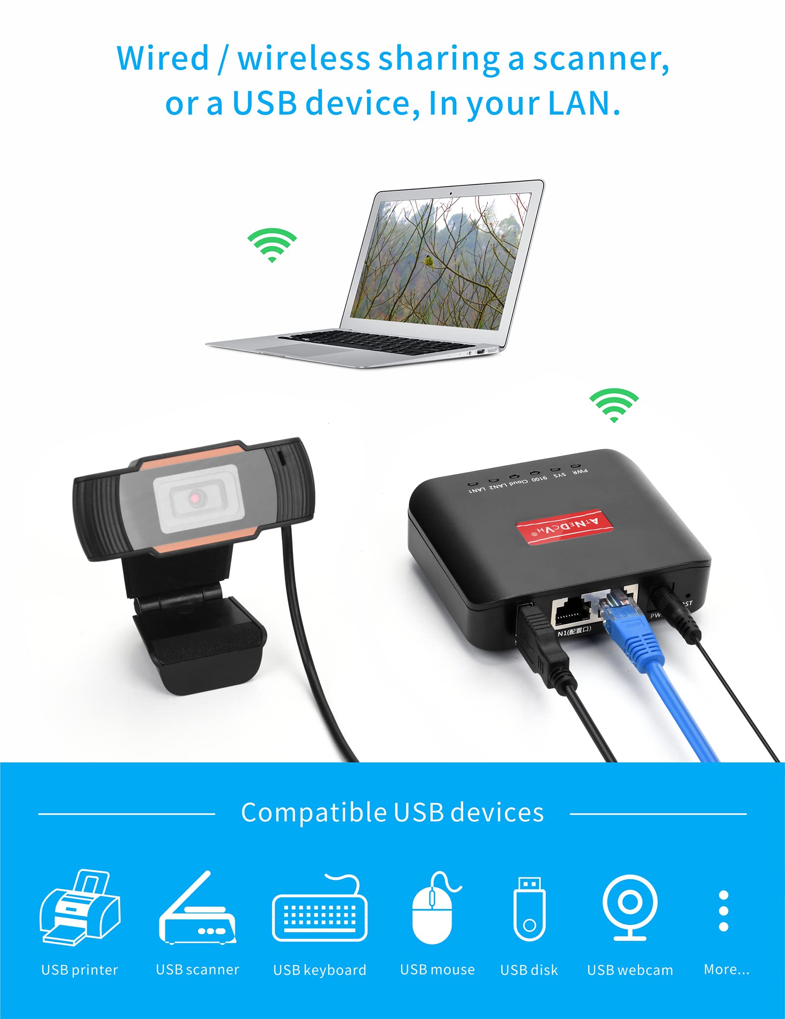 ATNEDCVH USB 2.0 Multifunctional WiFi Print & Scan Server,USB Wireless Extender Sharer,10/100Mbps RJ45 LAN 1 Port USB Over Ethernet Extension Adapter for Win 7 8 10 / Mac/Linux OS (Black)