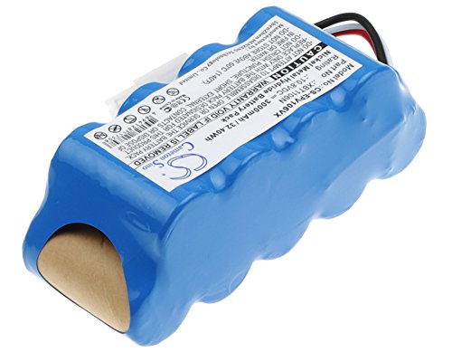 Battery Replacement for Euro Pro XBT1106N Shark Navigator SV116N Freesty,SV1106N
