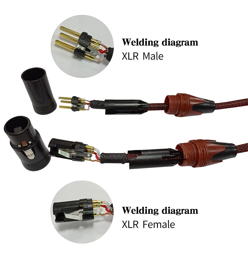 Maicailu XLR Cable 6 feet 1Pack, Male to Female XLR Cable Balanced 3 PIN XLR Microphone Cable for Speakers Microphone and Audio Device(1.8m(6ft), Red, 1)