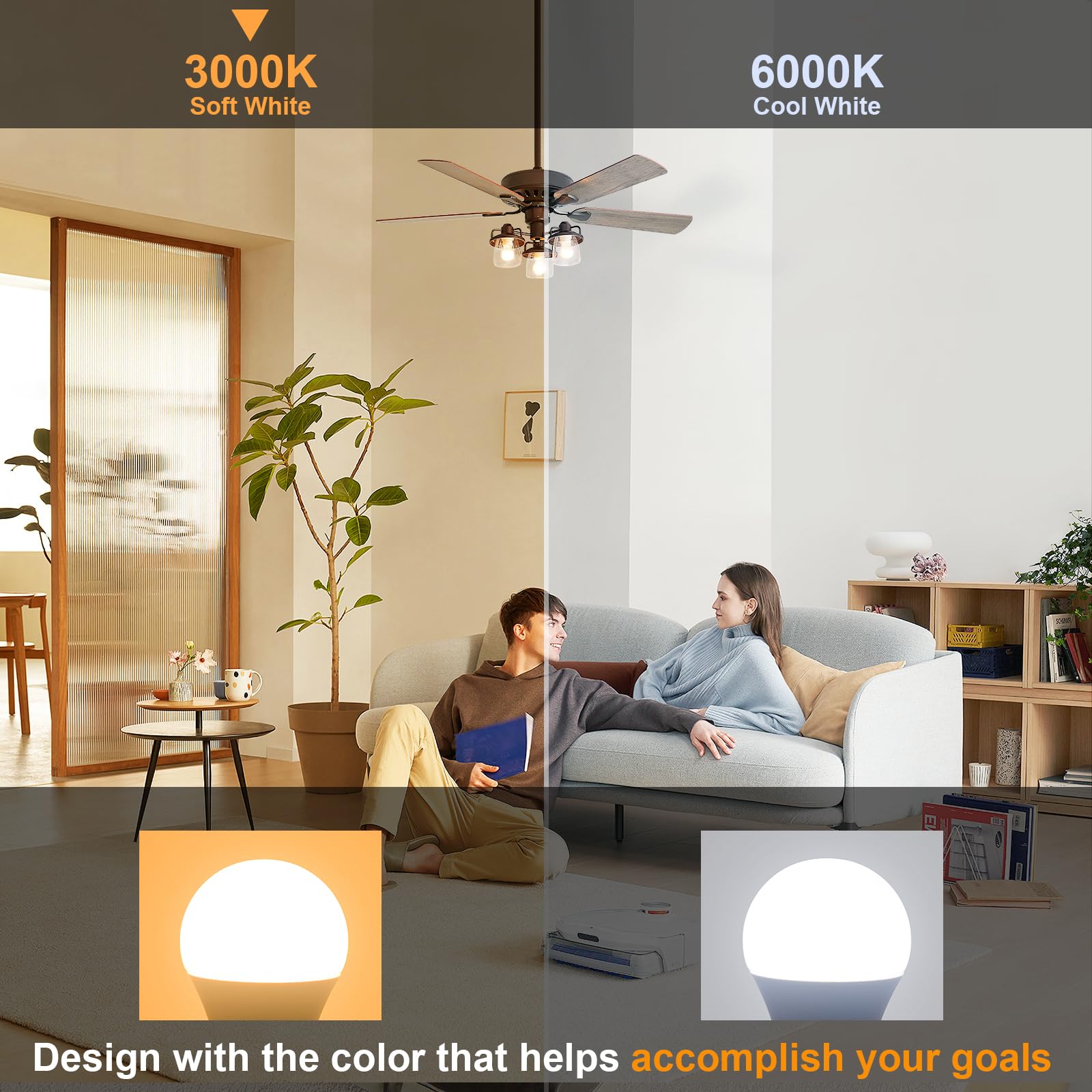 comzler A15 LED Small Light Bulbs, E26 Base 60 Watts Equivalent Soft Warm White 3000K Ceiling Fan Light Bulbs, Appliance Energy Saving Light Bulbs for Refrigerator, 6 Pack