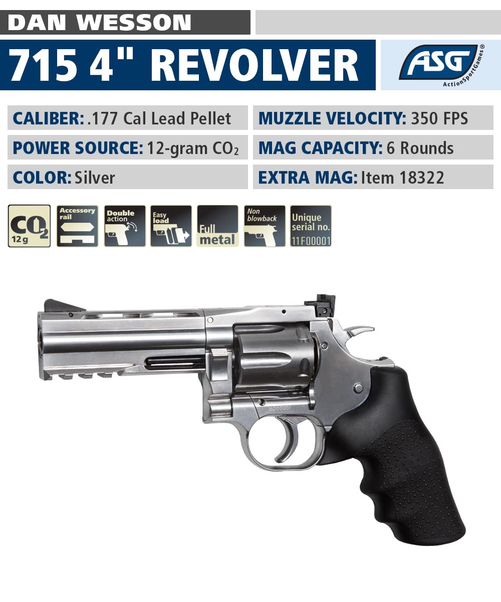 ASG Dan Wesson 715 Pellet Gun Revolver .177 Caliber Air Pistol, 4"