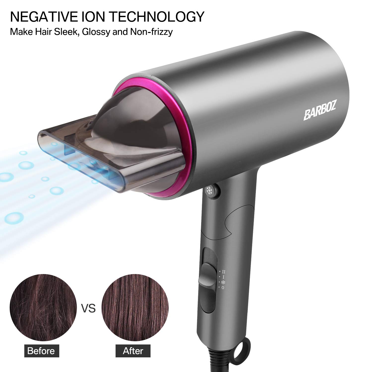 BARBOZ Hair Dryer , Powerful Home Lonic Hair Blow Dryer for Fast Drying , Foldable Hair Blower with Hot,Warm,Cold Settings and Contains Concentrator and Diffuser , Low Noise , Lightweight